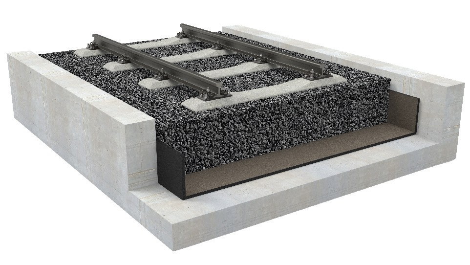 Mass-spring system (MSS) Track bed construction - Areas of use ...